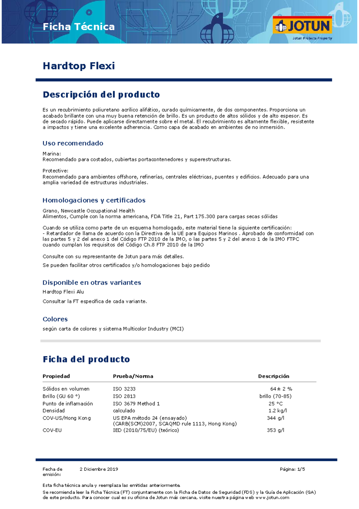 FT Hardtop Flexi - Ficha Técnica de Pintura y Aplicación - Studocu