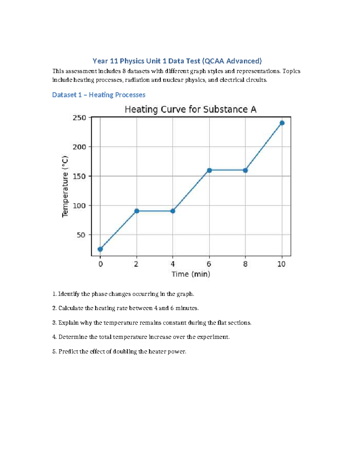 Final QCAA Physics Unit 1 Data Test Analysis and Review - Studocu