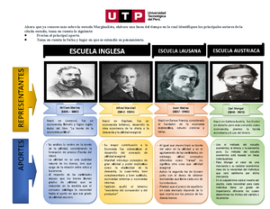 Qué producir, Como producir y para quien producir - ¿Qué producir? Qué ...