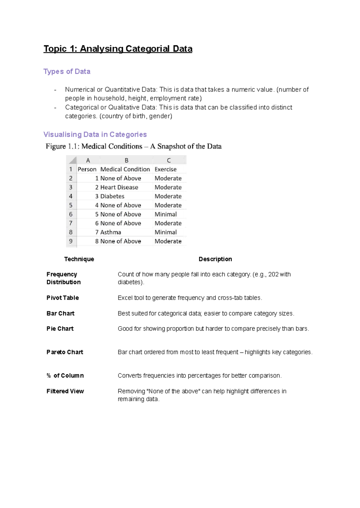 Statistics Notes: Analyzing Categorical & Numerical Data Types - Studocu