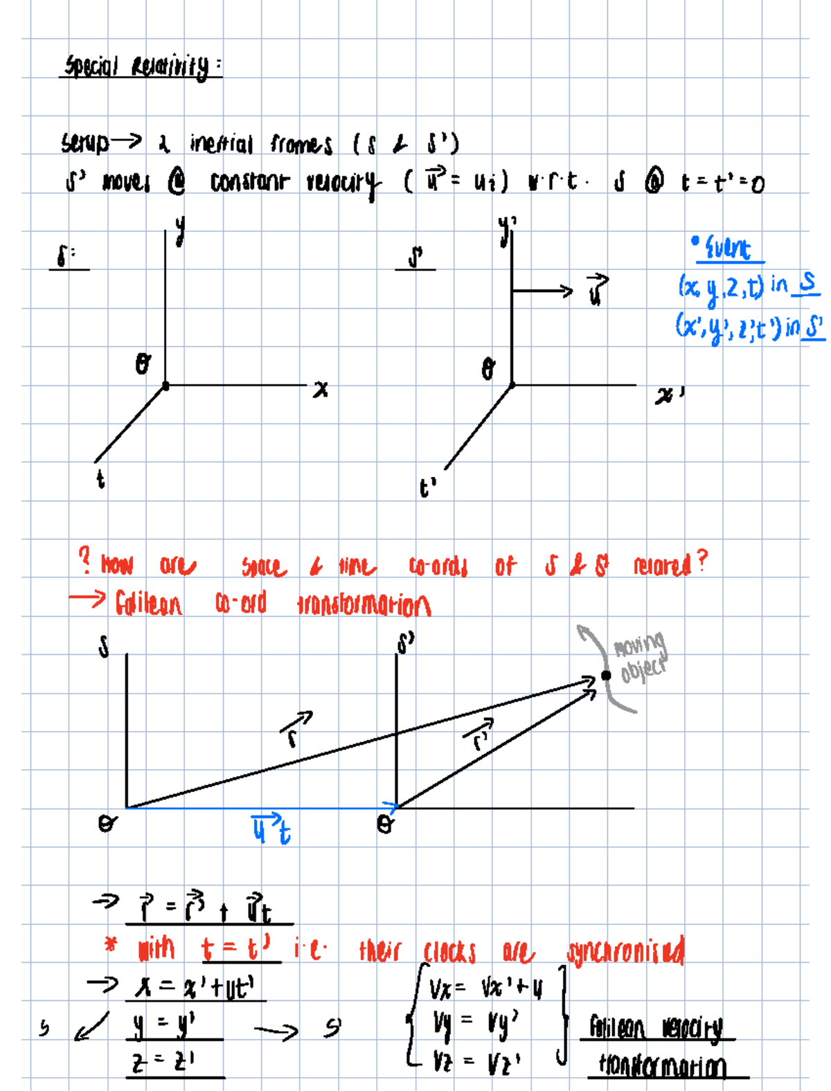 Physics 144: Special Relativity Study Notes and Key Concepts - Studocu