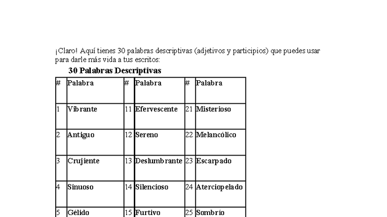 30 Palabras Descriptivas para Enriquecer tus Escritos - Studocu