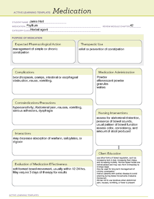 Levodopa - medication card - ACTIVE LEARNING TEMPLATES Medication ...