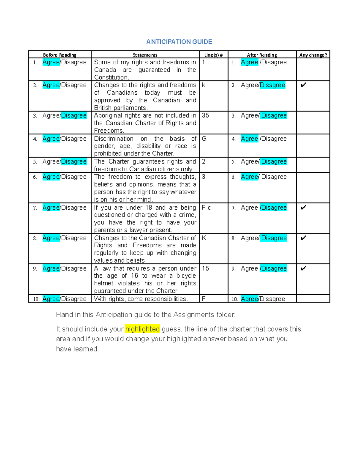 U3A2T1 Anticipation Guide: Rights and Freedoms in Canada - Studocu