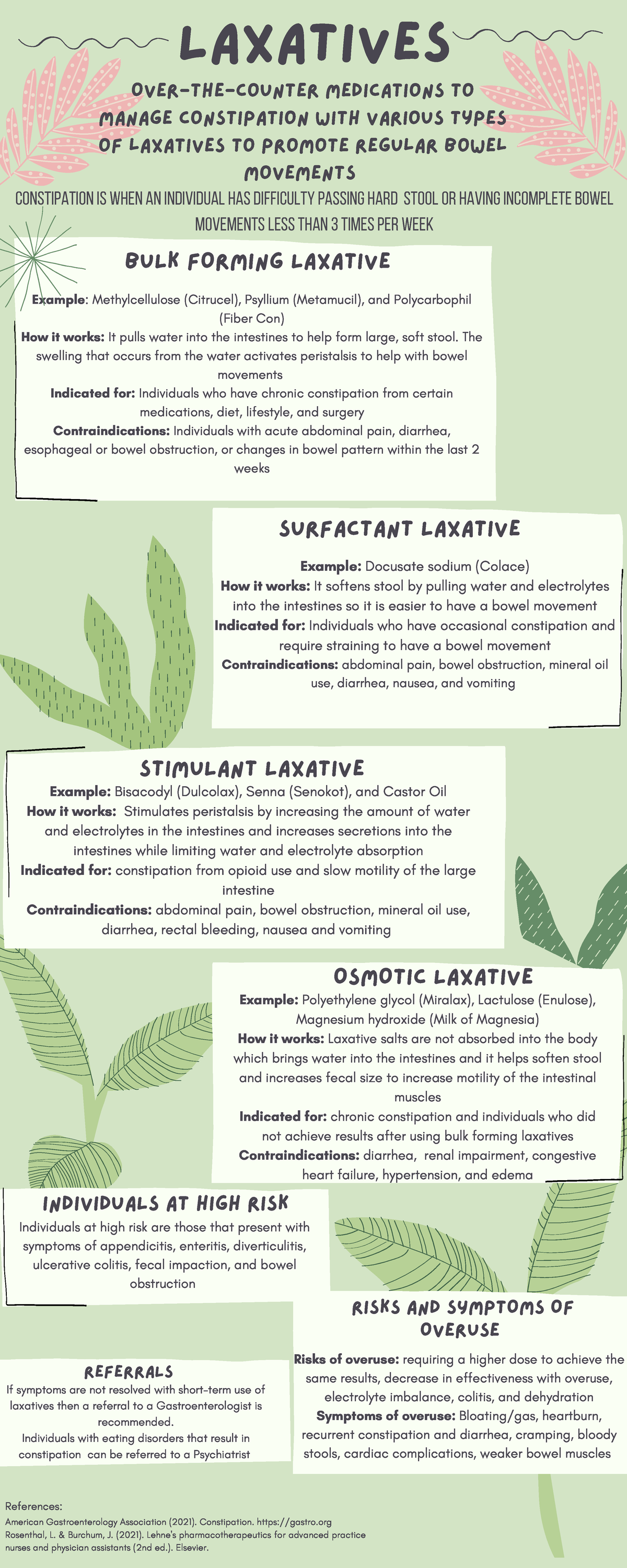 Laxatives Overview and Risks: NR 565 Week 7 Canva Assignment - Studocu