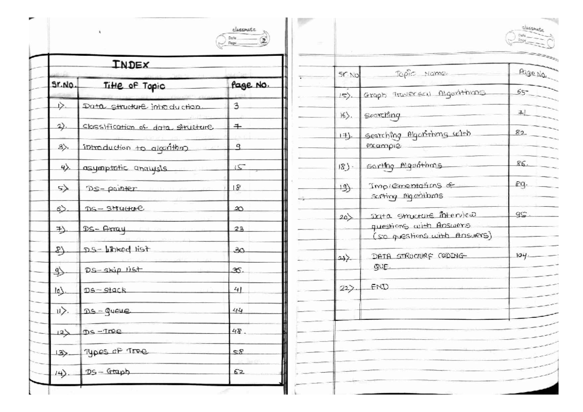 Data-structures-handwritten-notes-complete - classmate classmate Date ...
