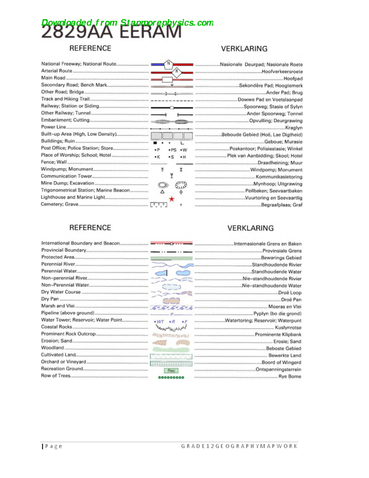 Grade 12 Geography Mapwork Revision Notes 2020: Skills & Calculations ...