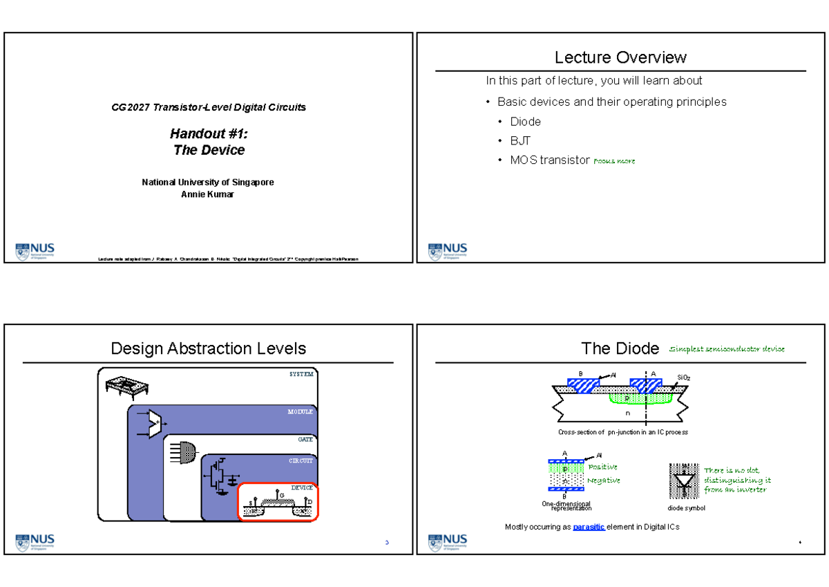 CG2027 Lecture 1: Introduction to Transistor-Level Digital Circuits ...