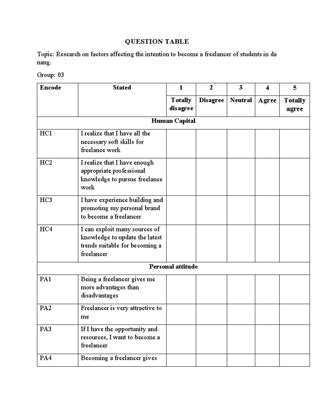 Question Table - Bảng câu hỏi - QUESTION TABLE Topic: Research on ...