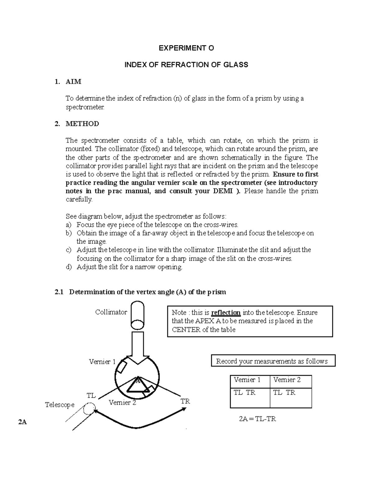 Experiment O - practical notes and guides - EXPERIMENT O INDEX OF ...