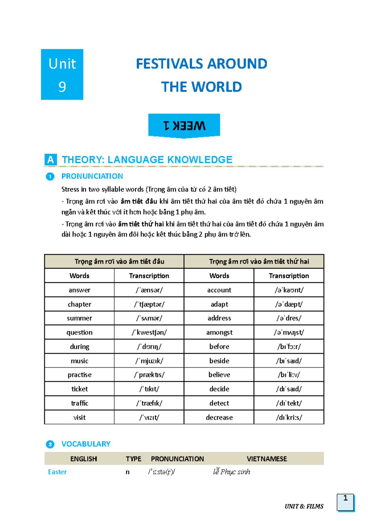 Bài tập tiếng anh 7 Cuối tuần unit 9 - 1 Unit 9 FESTIVALS AROUND THE WORLD A THEORY: LANGUAGE ...