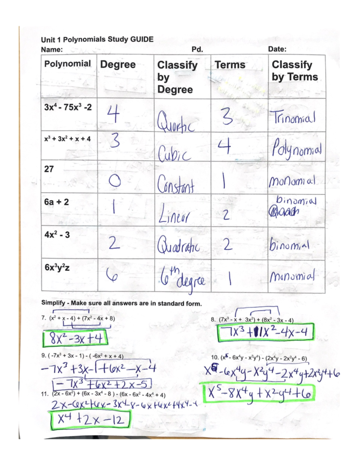 Unit 1 Polynomials Study Guide (Polynomial Degree Classifications) - Studocu