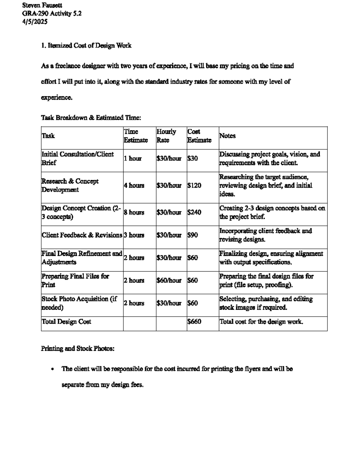 Gra290 Week 5 Activity 2: Itemized Cost Breakdown for Design Work - Studocu