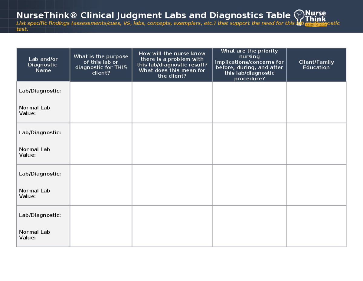 Nursing Case Study: Labs & Diagnostics Table 2022 - Studocu