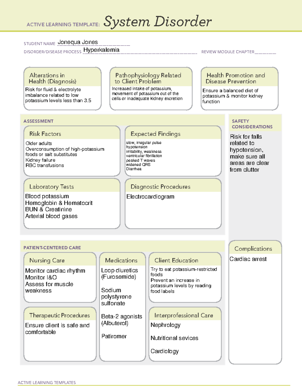 Hyperkalemia - Active Learning Template for System Disorder - Studocu