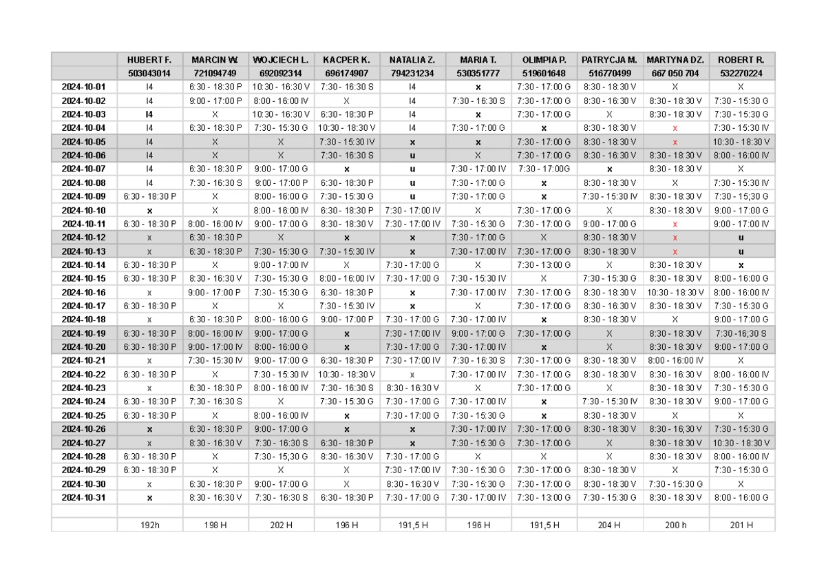 Together Klasa 5 SB CM: Comprehensive Unit Overview and Vocabulary Guide - Studocu