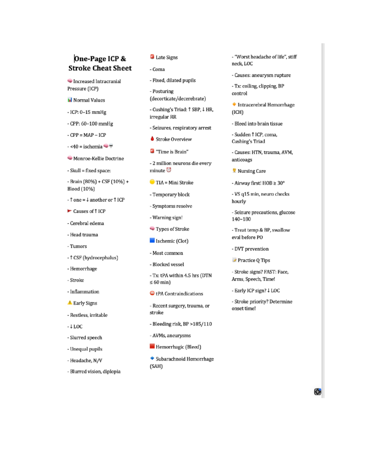 ICP Stroke Overview: Late Signs, Causes, and Nursing Care Cheat Sheet ...