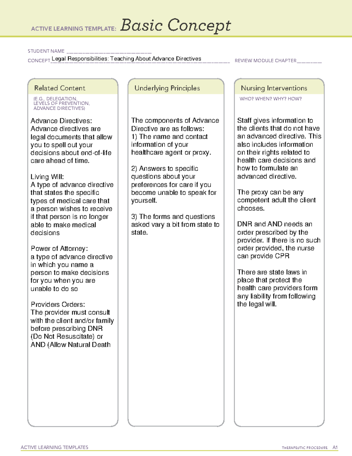 ALT Legal Responsibilities Teaching About Advance Directives - ACTIVE ...