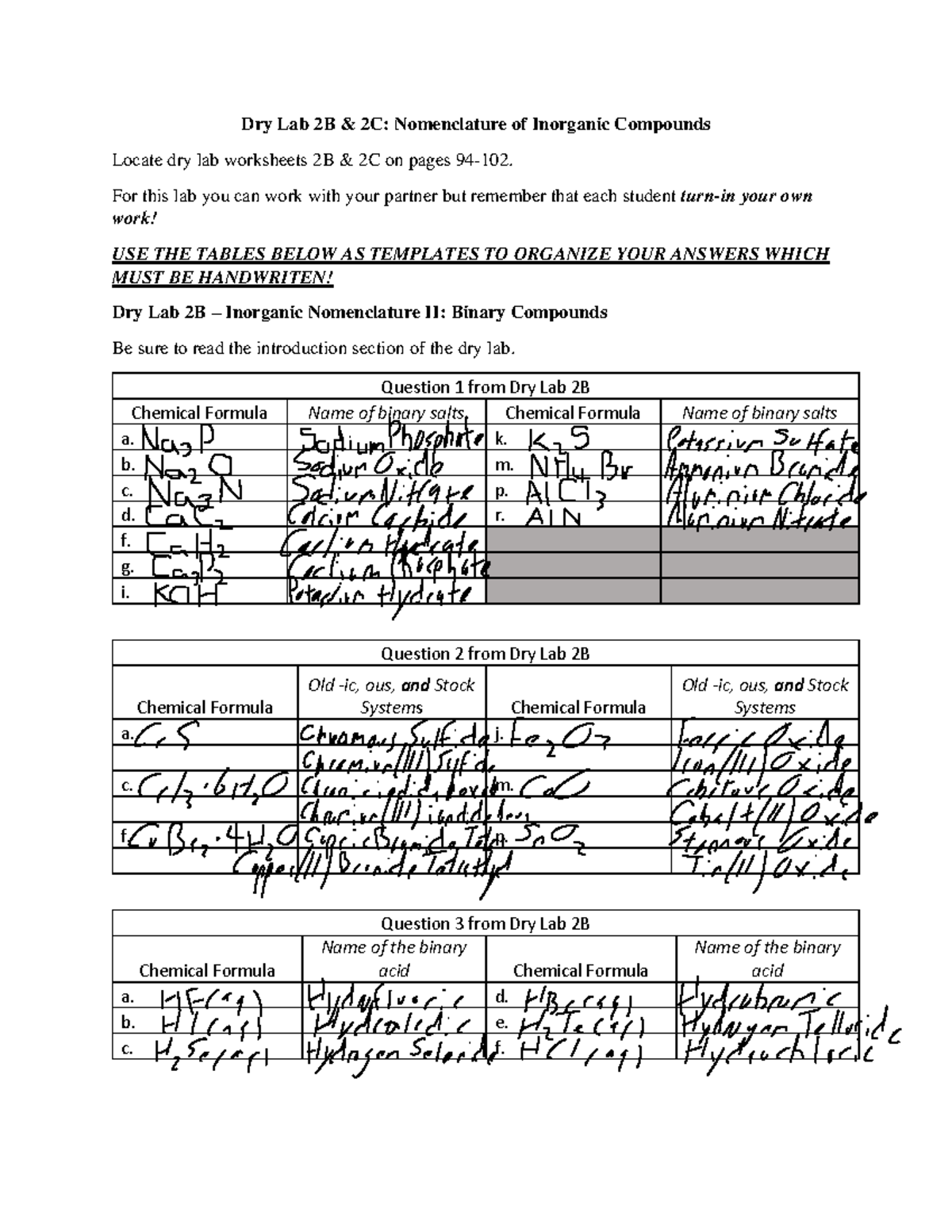 Naming Inorganic Compounds Quiz