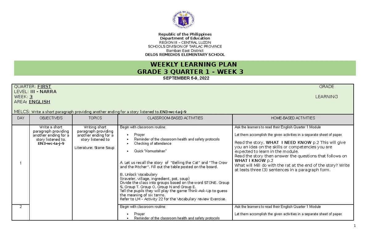 LAS 1-Mga Uri ng Teksto - Pagbasa AT PASUSURI NG IBA’T IBANG TEKSTO Learning Activity Sheet 1 ...
