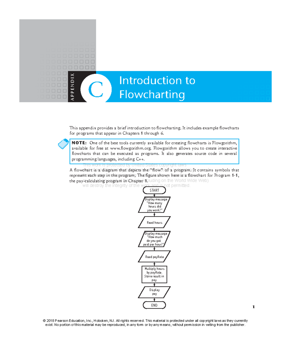 Appendix C - ..... - 1 A P P E N D I X C Introduction to Flowcharting ...