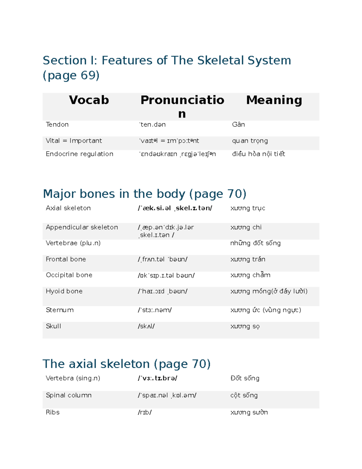 Skeletal System Vocab & Functions: A Comprehensive Guide - Studocu