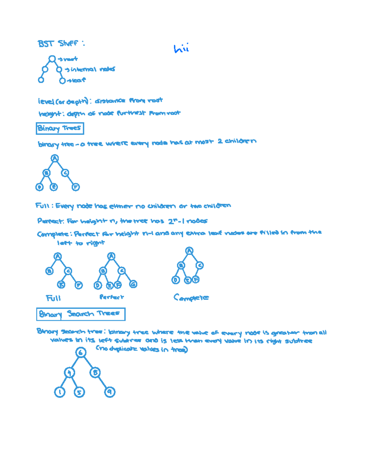 CS Cumulative Study Notes: Binary Trees, Hash Maps, and Graphs - Studocu
