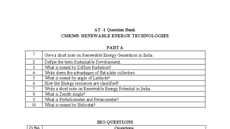 AT 1 Renewable Energy Technologies Question Bank - Studocu