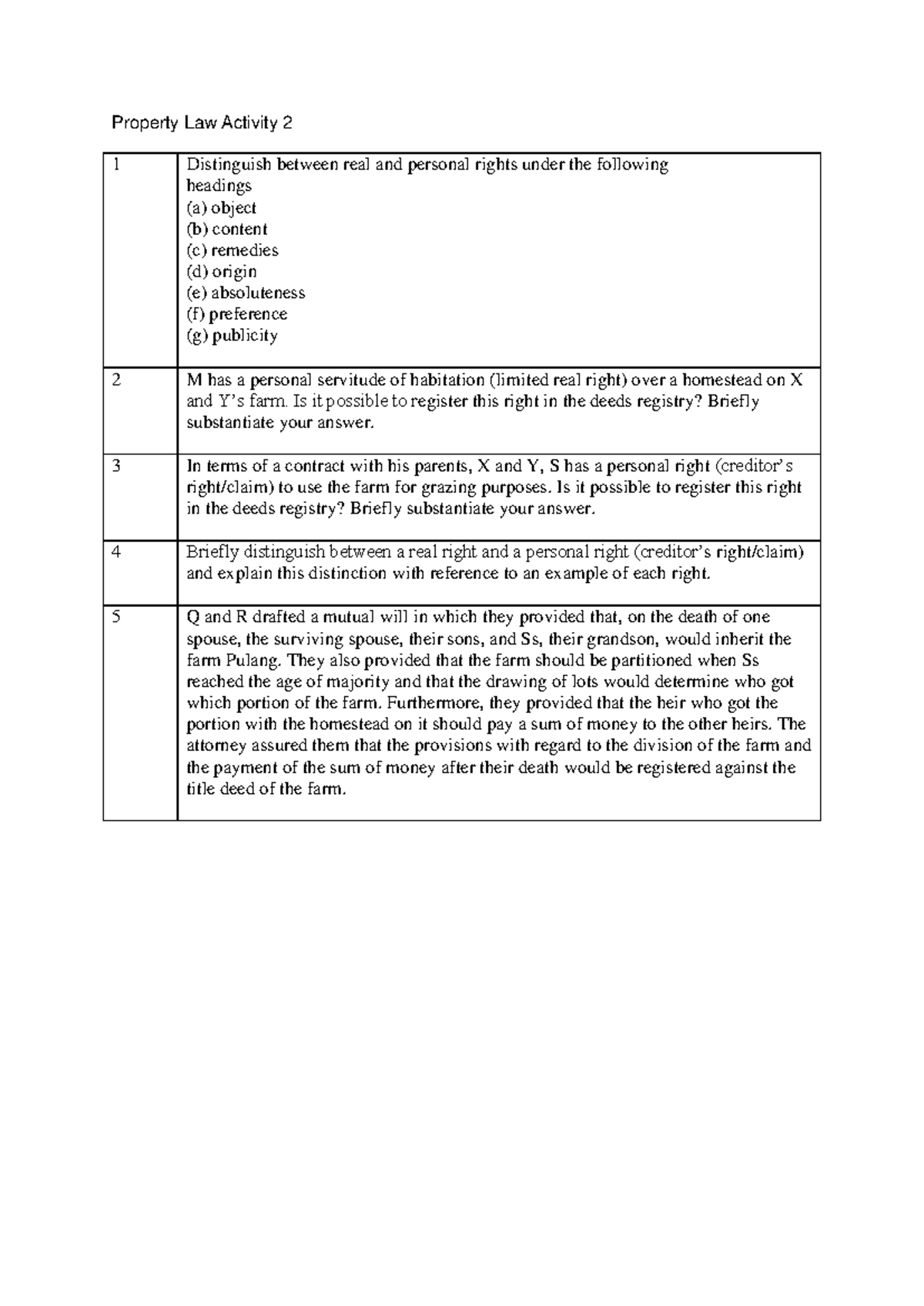 Property Law Activity 2: Distinction of Real vs Personal Rights - Studocu