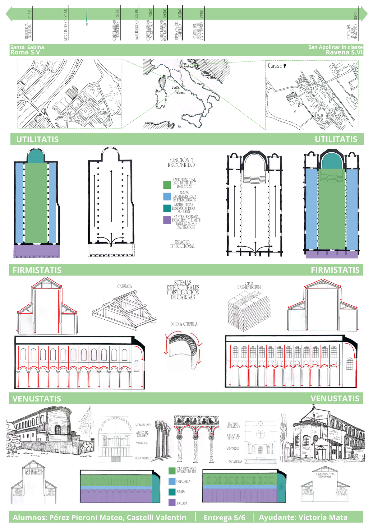 1453d.c. - Análisis Comparativo de Santa Sabina y su Arquitectura - Studocu