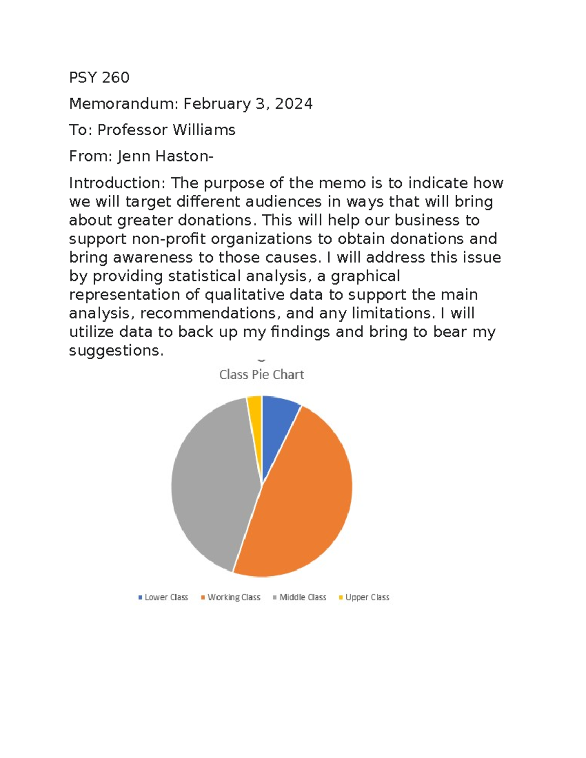 PSY260 Module 4 Project: Strategies for Targeting Donation Audiences ...