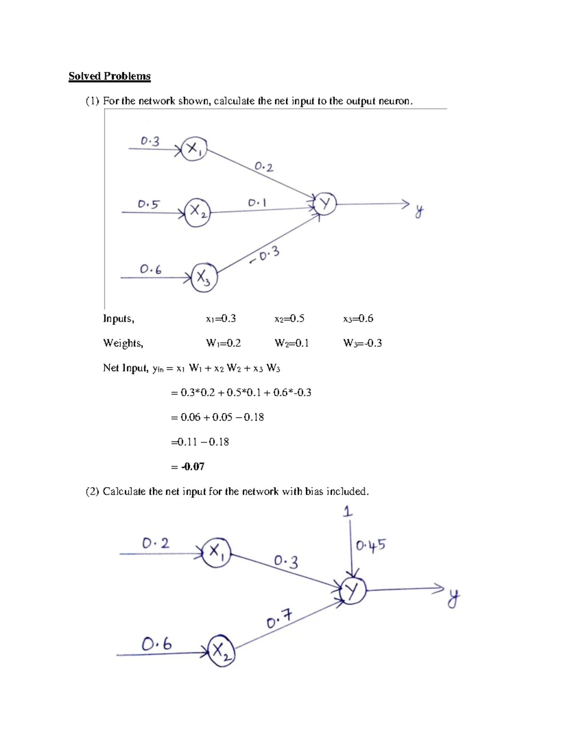 Activation Functions & Solved Problems - Solved Problems (1) For the network shown, calculate ...
