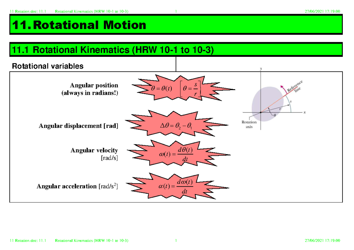 11. Rotation: Comprehensive Guide to Rotational Kinematics and Dynamics ...