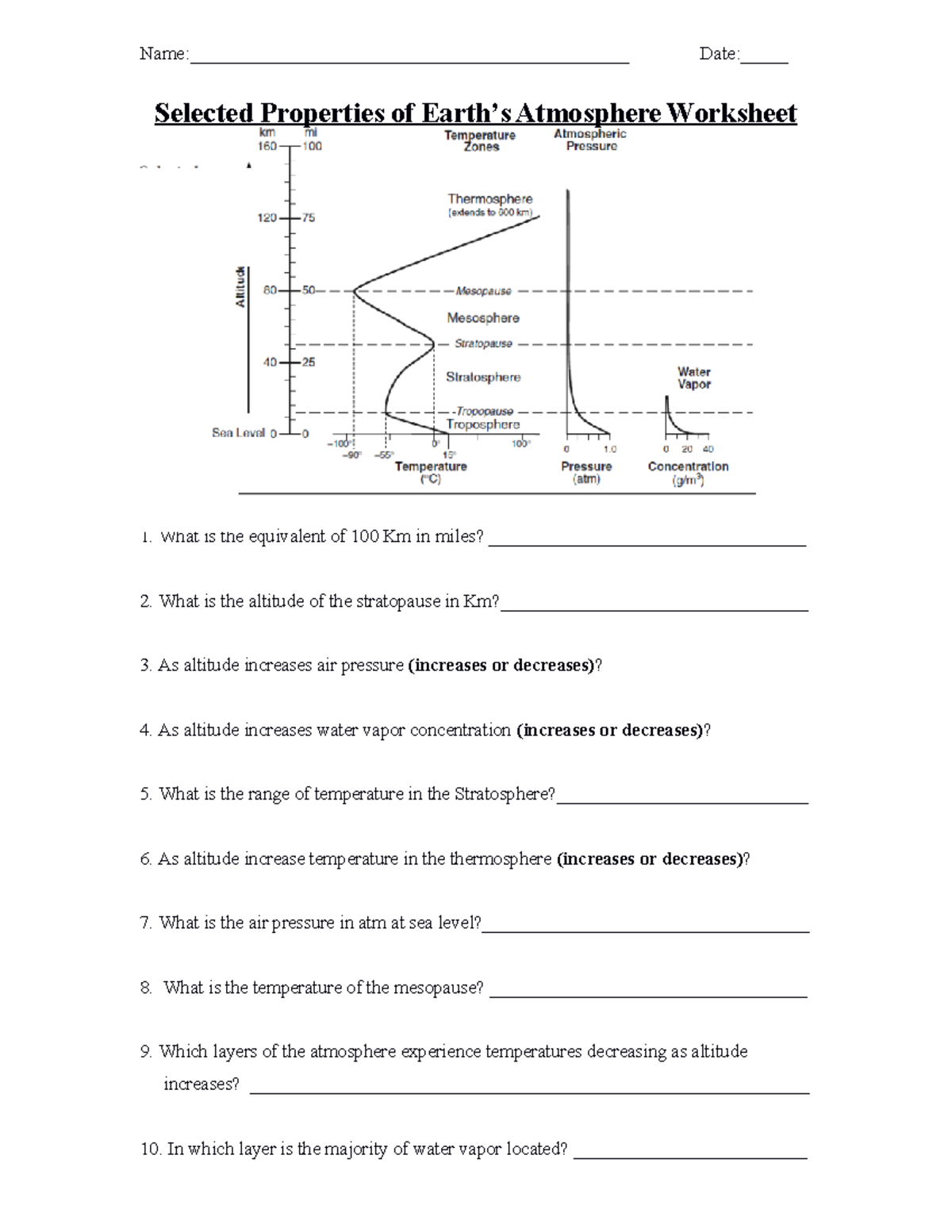 Earth's Atmosphere Layers Worksheet (Science 101) - Studocu