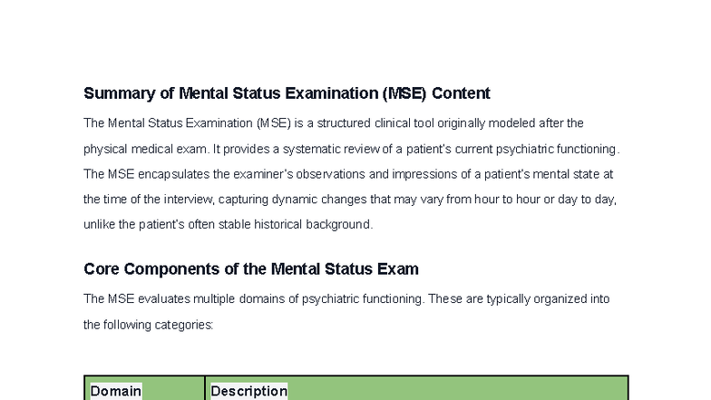 RBE Review: Summary of Mental Status Examination (MSE) Content - Studocu