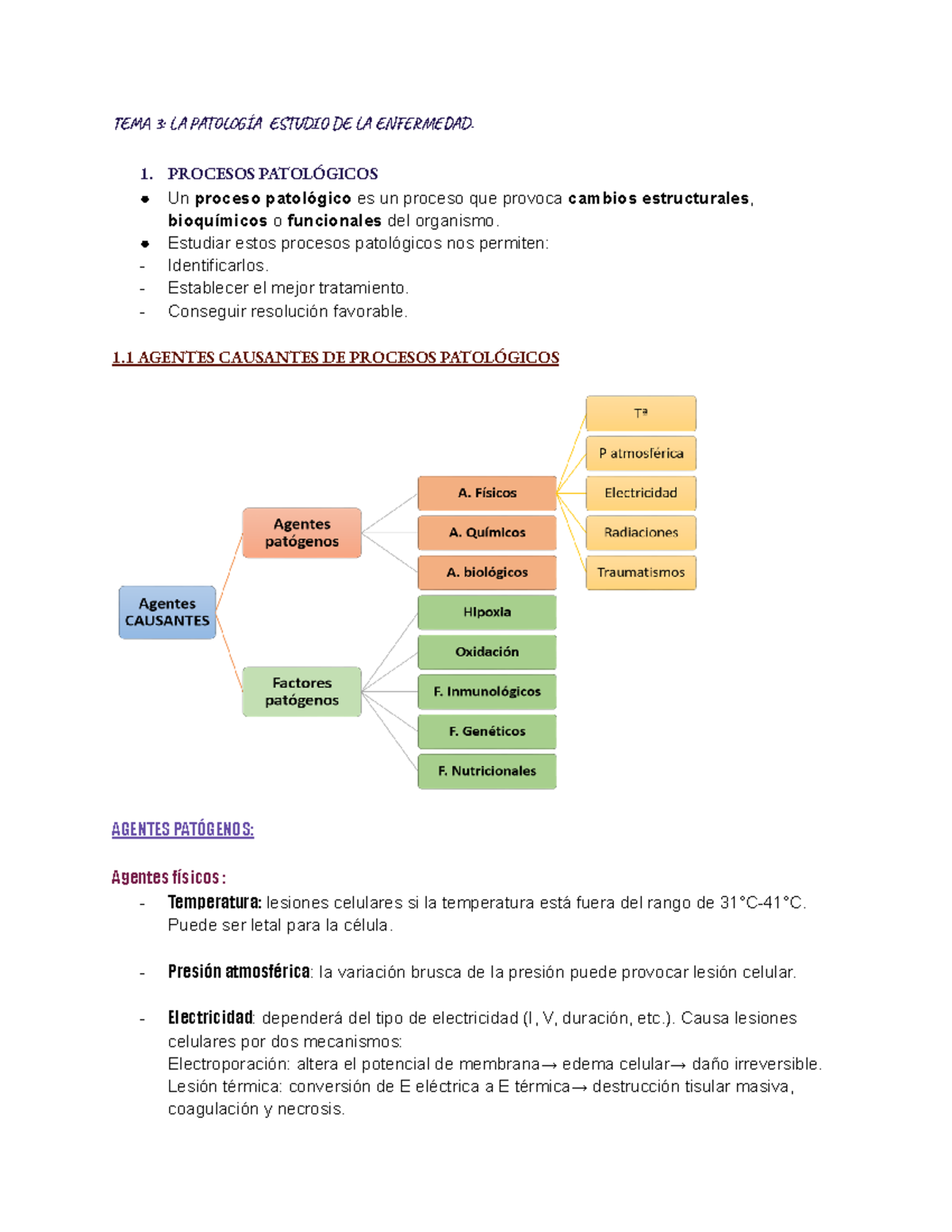 Fisio TEMA 3 - TE 3: LA PAGÍA ESO DE LA ENMA. 1. PROCESOS PATOLÓGICOS ...