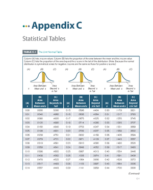 [Solved] You use Professor Wakefields research to design an experiment - Introduction to ...