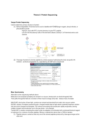 Afrikaans Wiskunde vir Kwartaal 2 1 - BREUKE GEWONE BREUKE TERMINOLOGIE ...