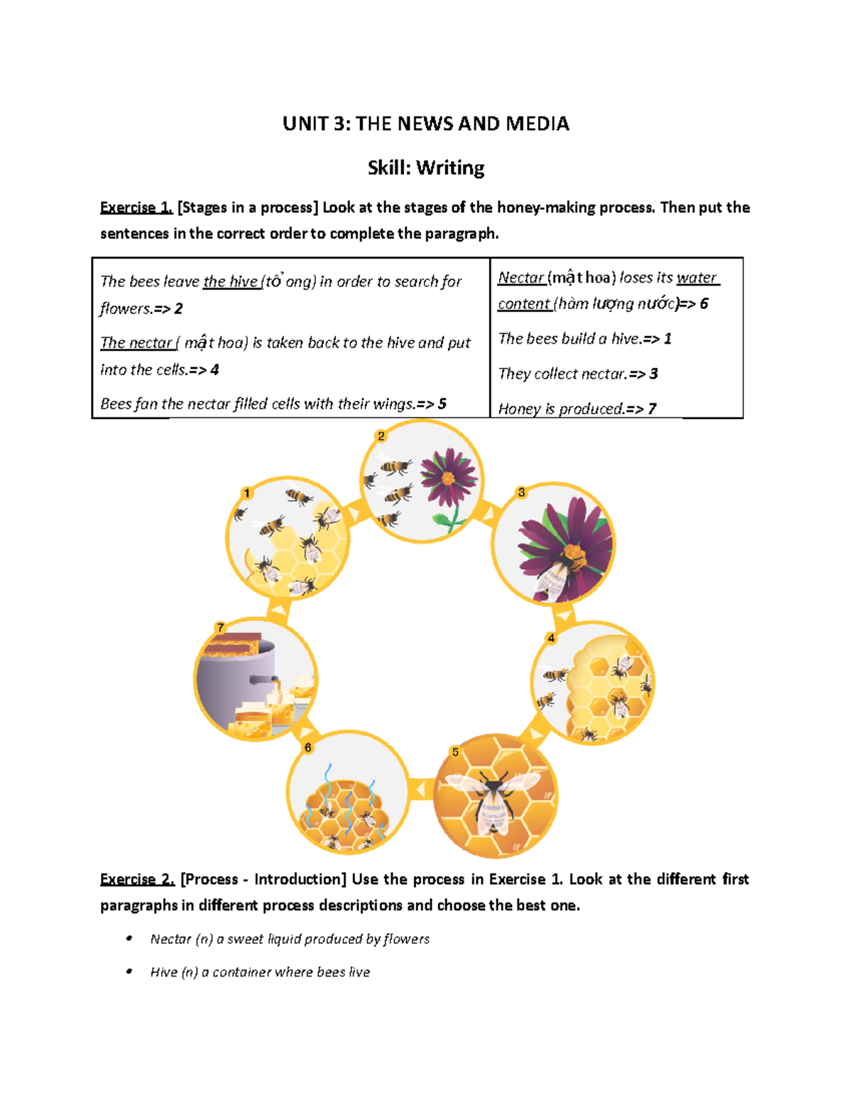 Homework unit 3 writing - UNIT 3: THE NEWS AND MEDIA Skill: Writing ...