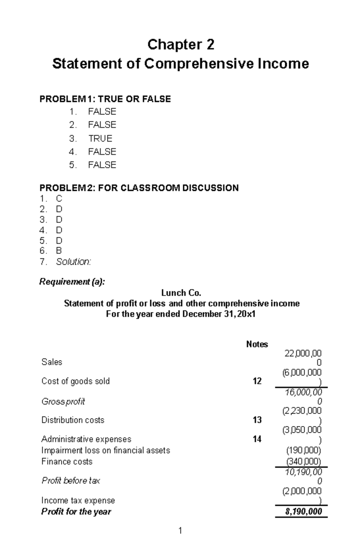 Intermediate Accounting 3 - Chapter 2: Statement of Comprehensive ...