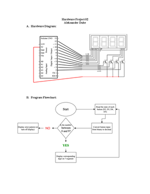 ECE 2305 - Programming Project 04 - ECE 2305 Introduction to C Programming Programming Project ...
