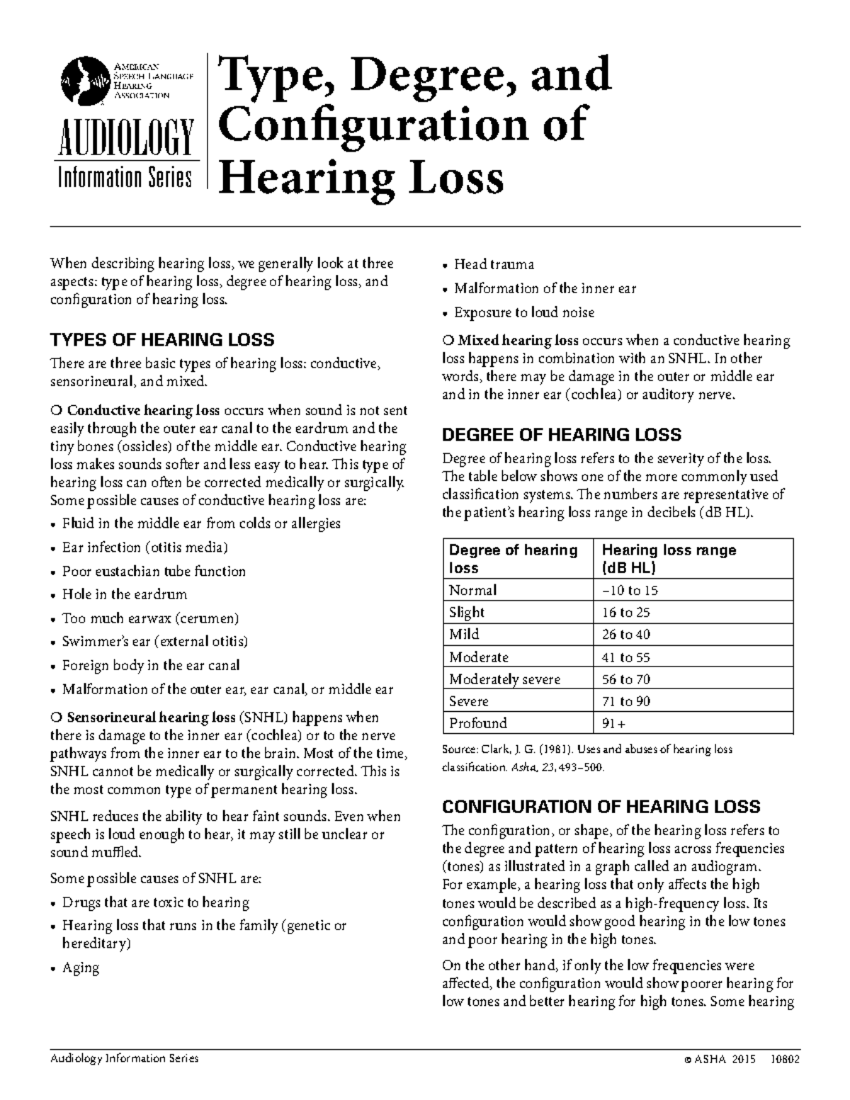 AIS Hearing Loss: Types, Degree, and Configuration Overview - Studocu