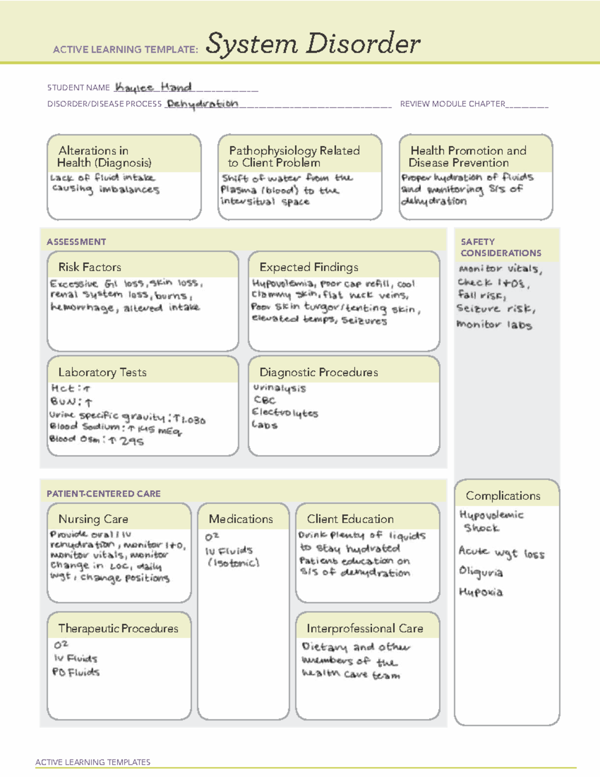 Dehydration System - kjqwhasdukjhawjkhfjha - ACTIVE LEARNING TEMPLATES ...