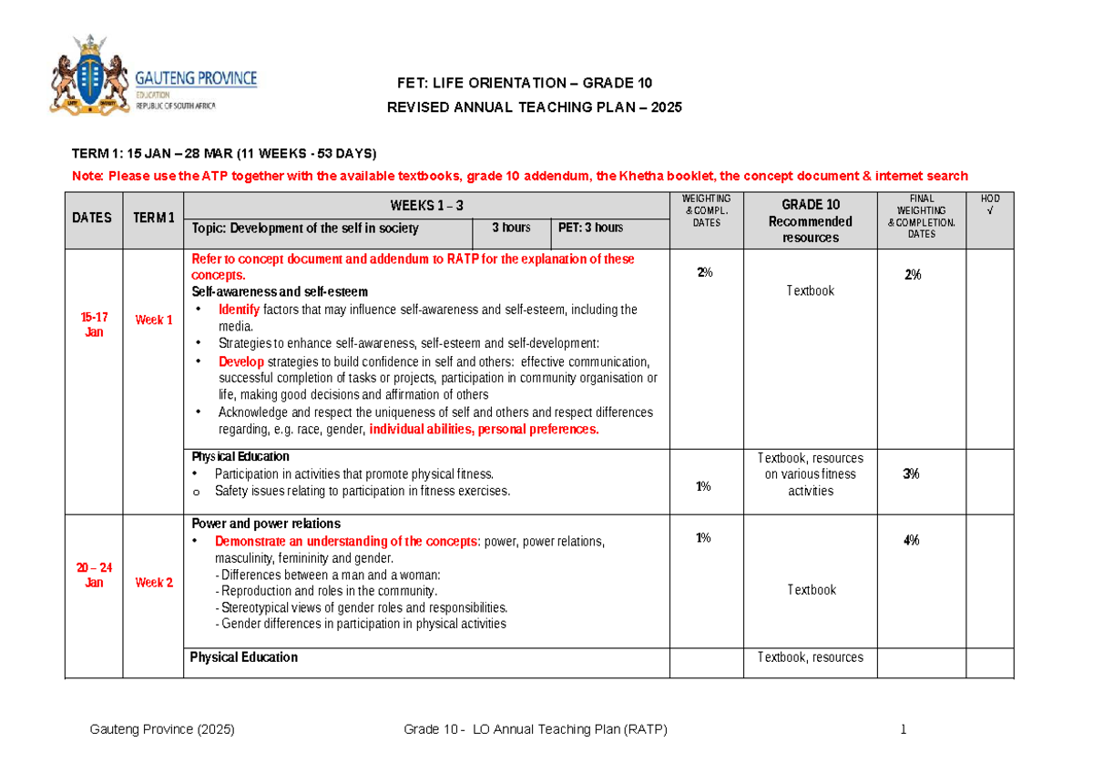 Gauteng Province (2025) Grade 10 LO Revised Annual Teaching Plan (RATP ...