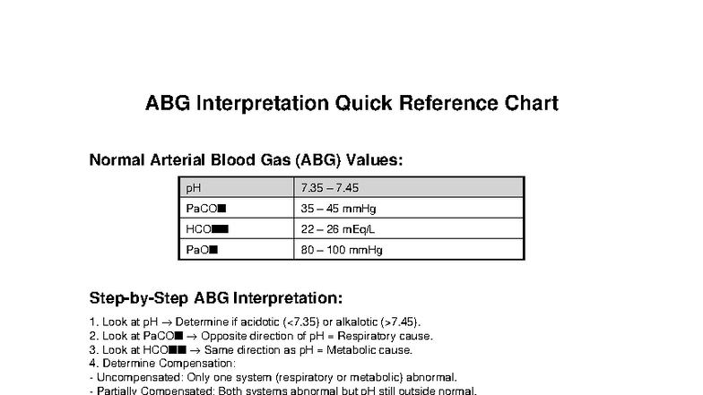 ABG Interpretation Quick Reference Guide for Normal Values - Studeersnel