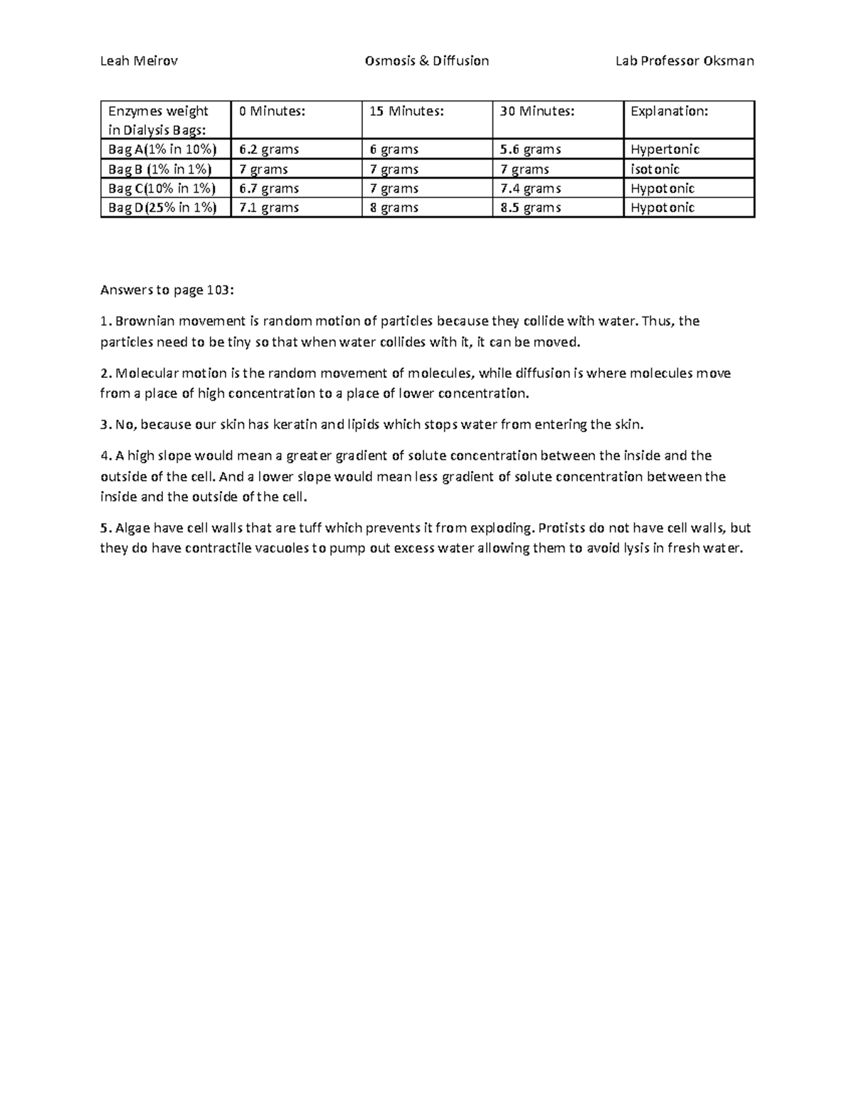 Biology Homework: Osmosis & Diffusion Lab Analysis (BIO101) - Studocu