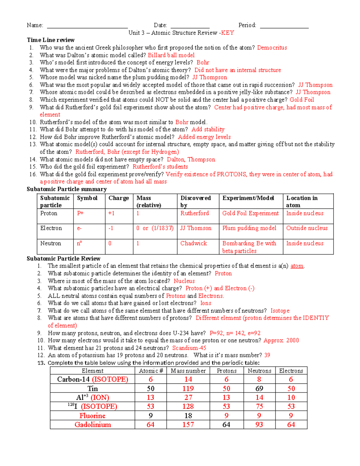 Atomic Structure Unit 3 Review Answer Key and Summary - Studocu