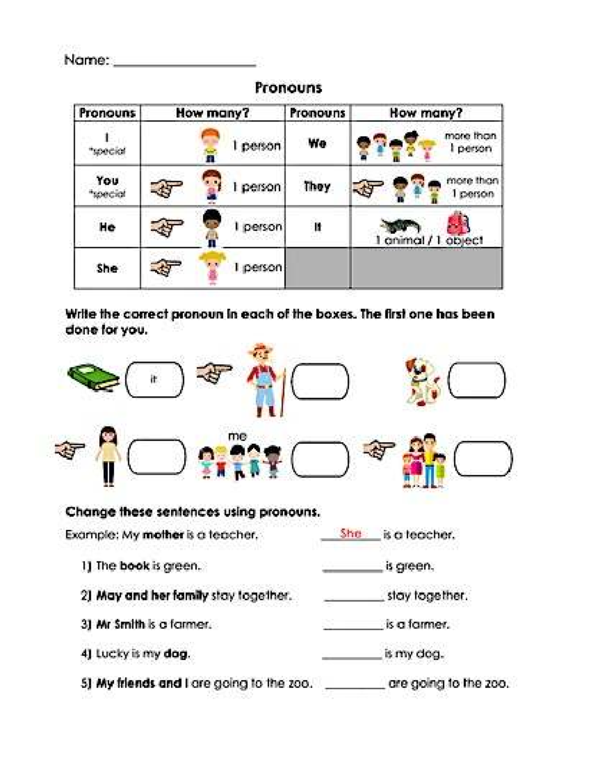 Personal Pronouns - Bài Tập: Exercises on Subject Pronouns and Verb ...