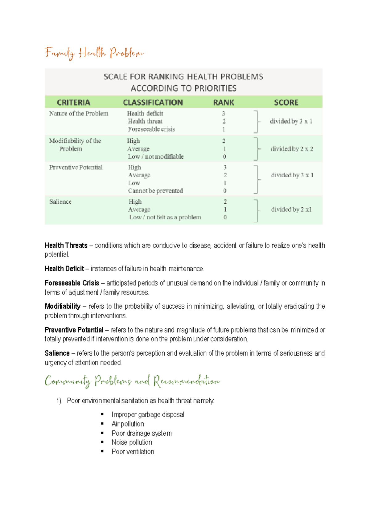 Family Health Problem Study Guide (CHN 101: Community Health Nursing ...