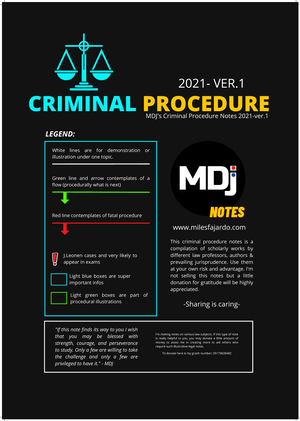 Rules on Evidence - Reviewer 2020 - COMPREHENSIVE REVIEWER C Codal A ...